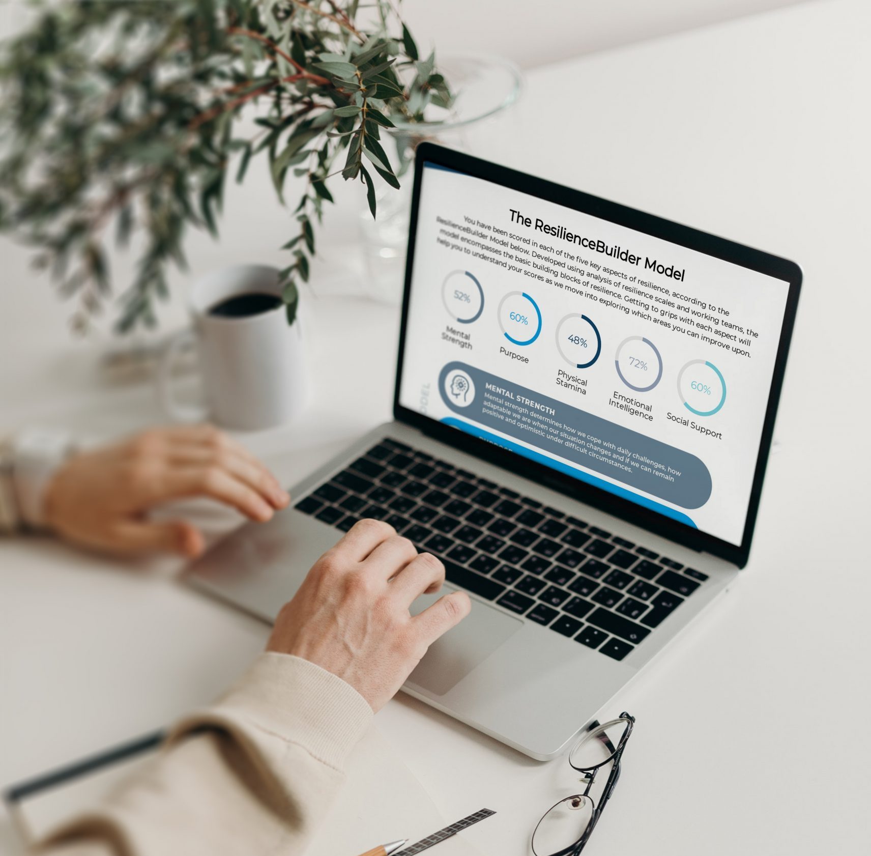 Home - ResilienceBuilder